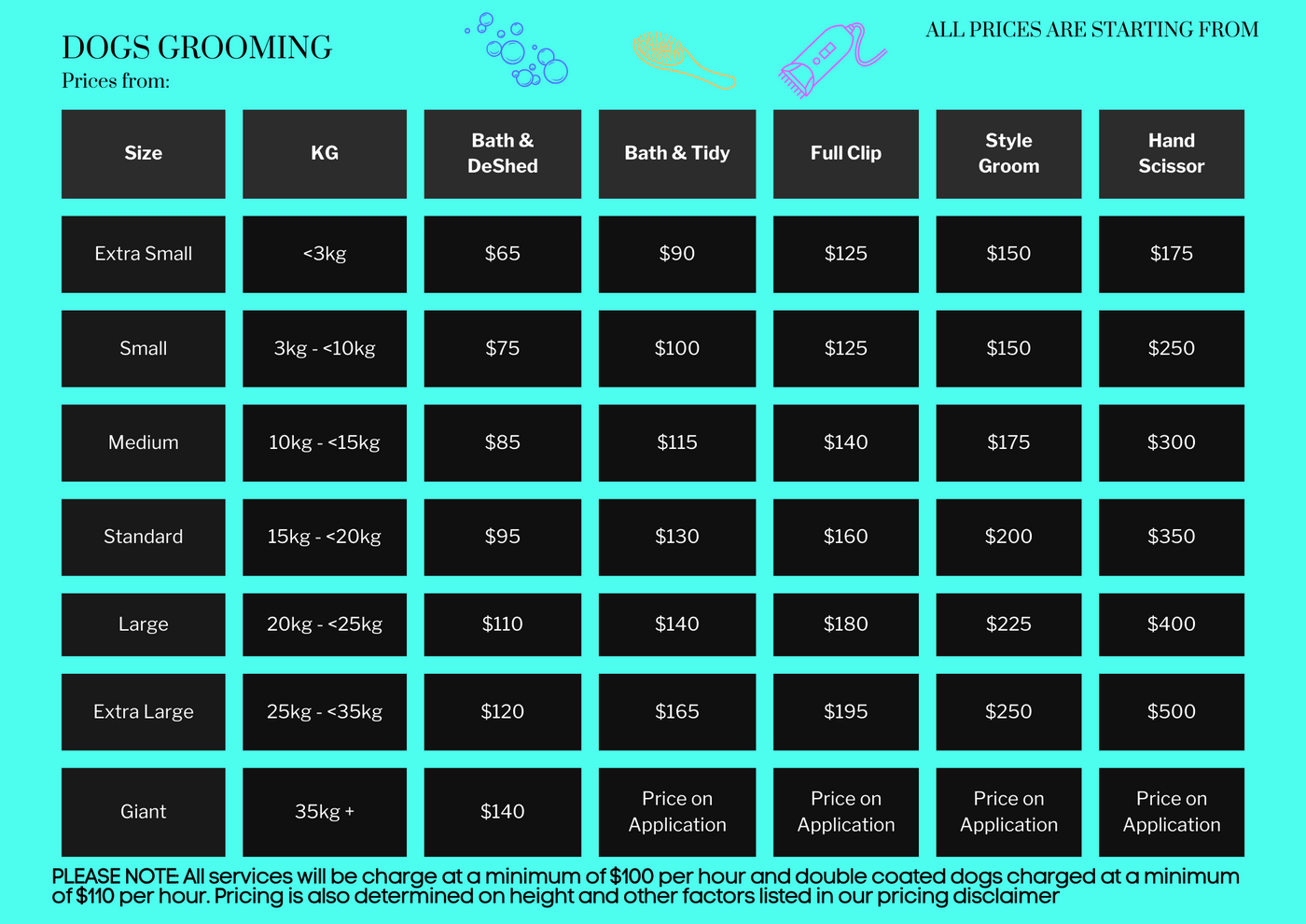 Dog Price Guide – Uncanny Animals